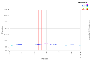 Overlander Falls Trail – Hike Valemount